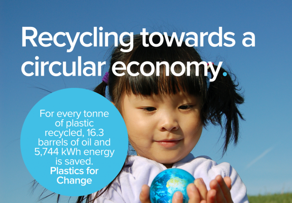 Circular economy facts: